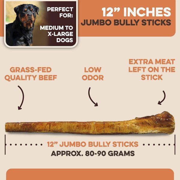 BRUTUS & BARNABY 12-Inch Single Ingredient High Protein & Rawhide-Free ...