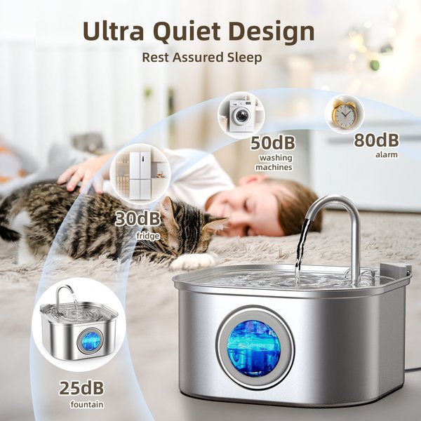 CASFUY PWS-120 Large Water Level Window Stainless Steel Dog & Cat Water ...