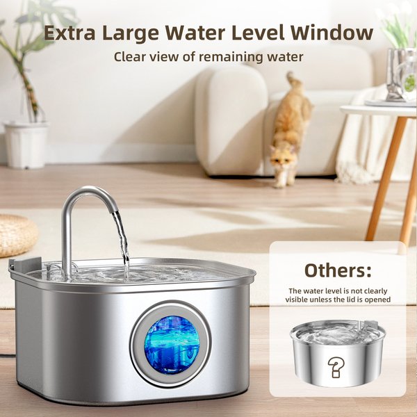 CASFUY PWS-120 Large Water Level Window Stainless Steel Dog & Cat Water ...