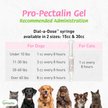 VETOQUINOL Pro-Pectalin Diarrhea Supplement for Dogs & Cats, 30-cc ...