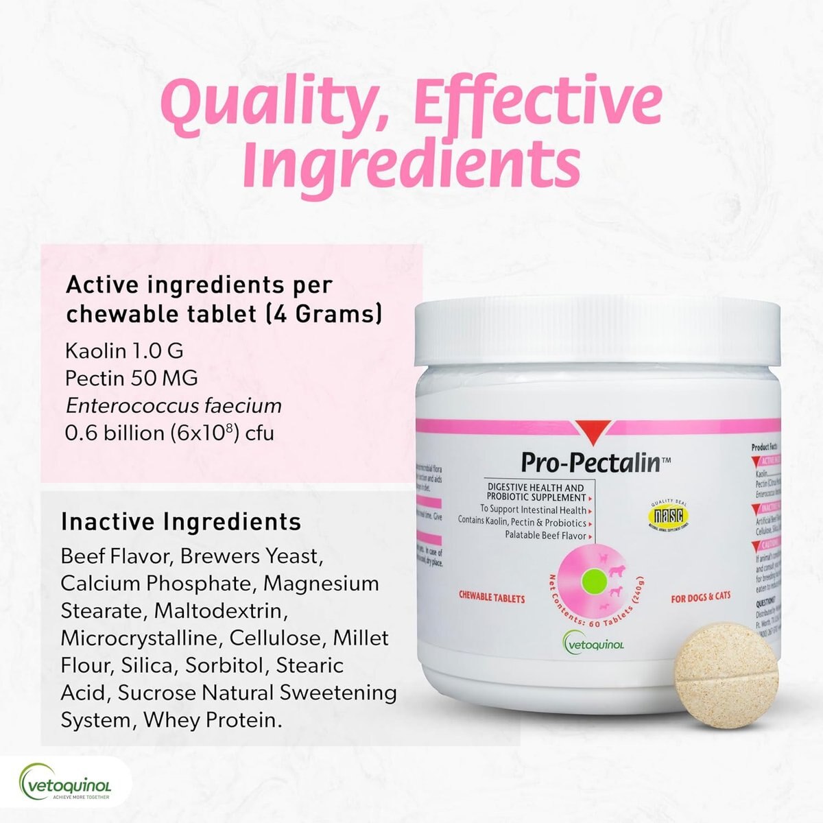 VETOQUINOL Pro-Pectalin Diarrhea Supplement for Dogs & Cats, 250 count ...