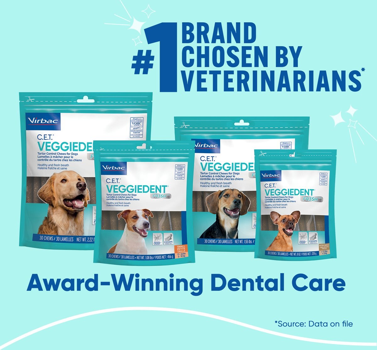 VIRBAC C.E.T. VeggieDent Fr3sh Dental Chews for Large Dogs, over 66-lbs ...