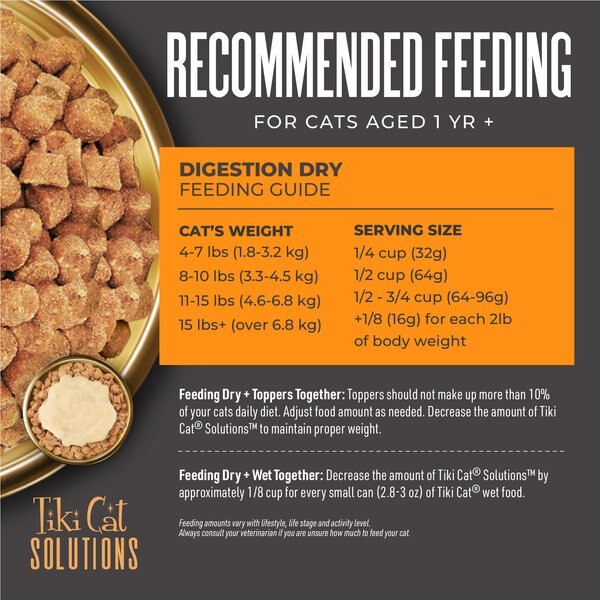 TIKI CAT Solutions Digestion Lamb & Egg Grain-Free Dry Cat Food, 5.6-lb ...