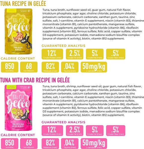 TIKI CAT Gelee Tuna Variety Pack Grain-Free Wet Cat Food, 2.8-oz pouch ...