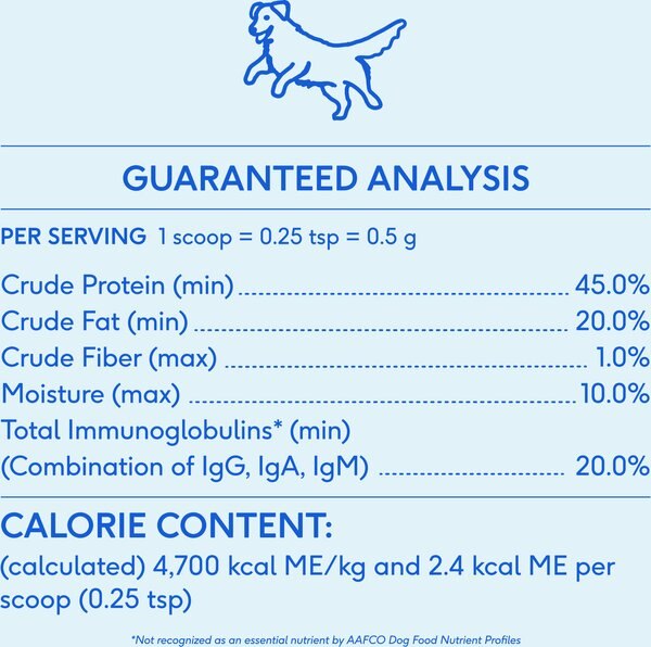 NATIVE PET Colostrum Immune System Powder Supplement for Dogs, 2.2-oz ...