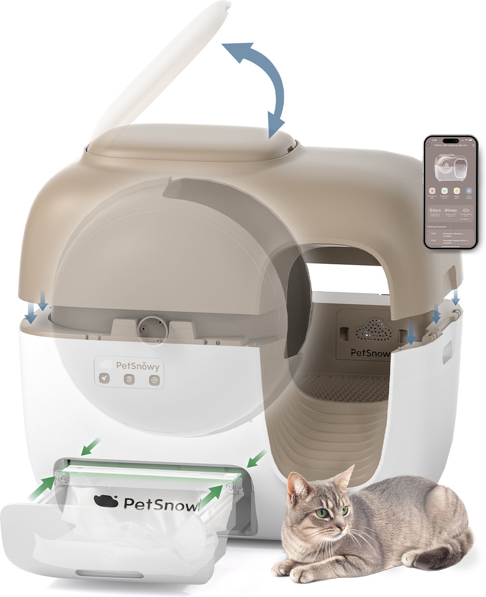PETSNOWY Automatic Odor-Free Self-Cleaning Cat Litter Box, Classic ...