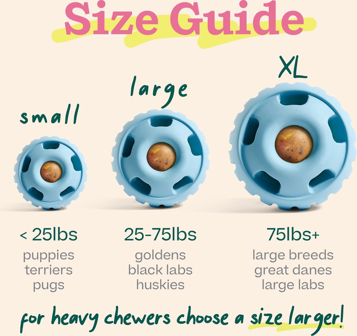 WOOF Party Pupsicle Treat Dispensing Dog Toy, Buddy Blue, Small - Chewy.com