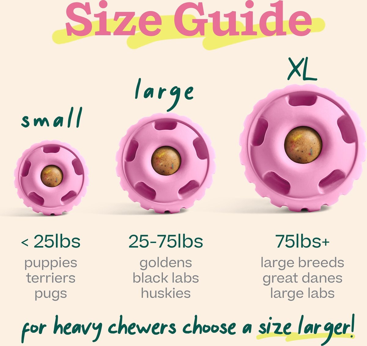 WOOF Party Pupsicle Treat Dispensing Dog Toy, Party Pink, X-Large ...