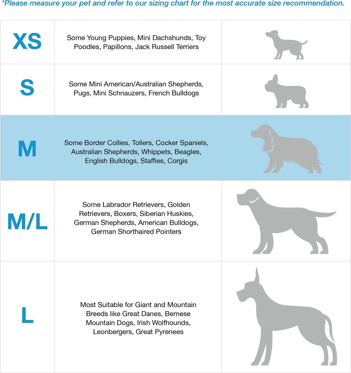 Out of Stock - BLUE-9 Balance No-Pull Dog Harness, Blue, Medium: 21 to ...