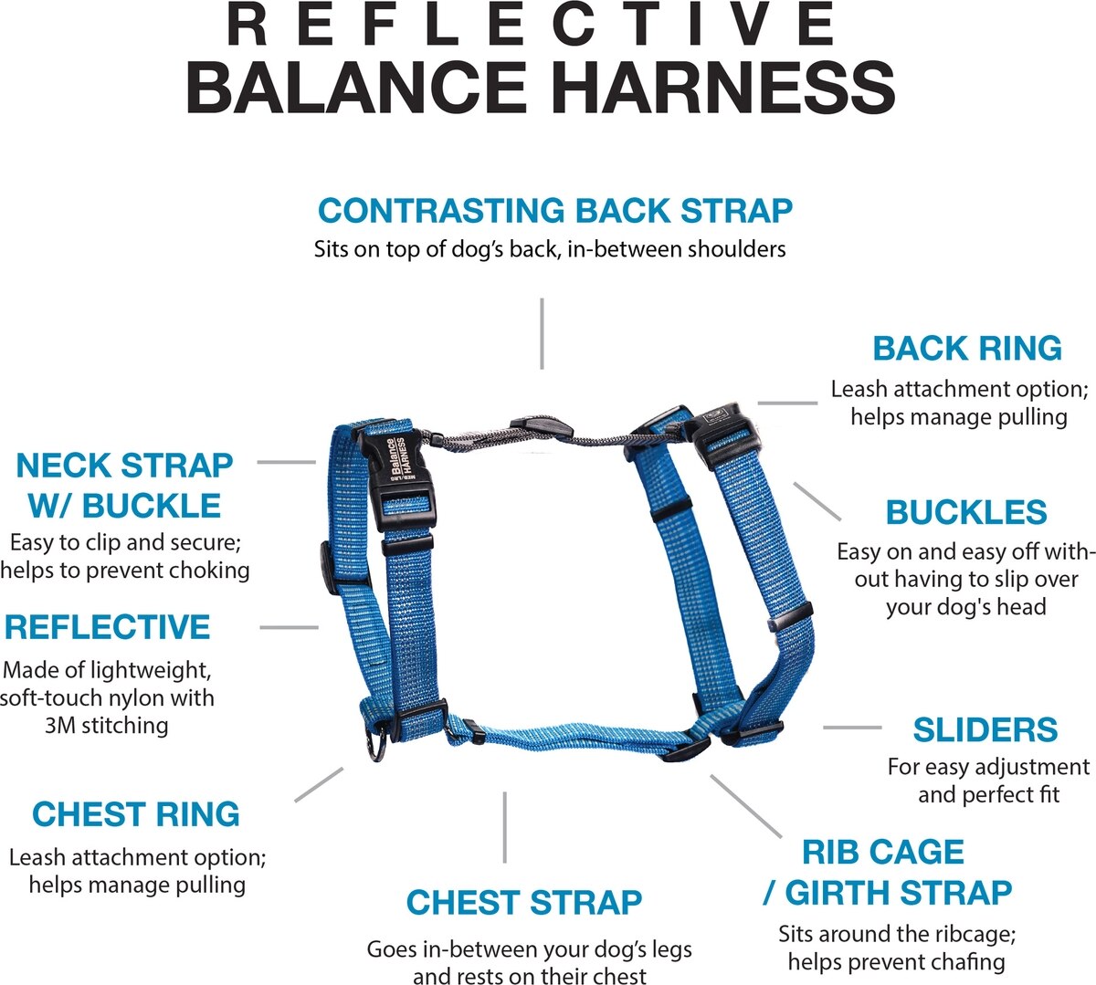 BLUE-9 Pet Products Reflective Buckle-Neck Balance Dog Harness, Blue ...