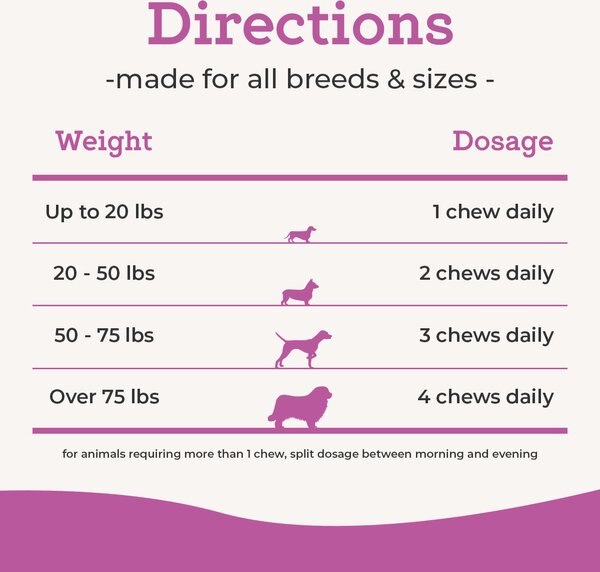 DR. JOSEPH'S VETPRO COMPLETE Chicken Flavored Hip & Joint Soft Chew ...