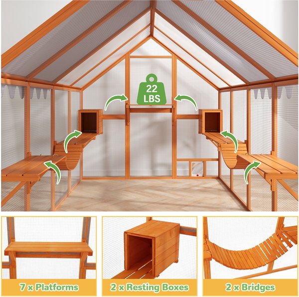 COZIWOW Outdoor Walk-in Catio Cat Exercise Pen, Orange - Chewy.com