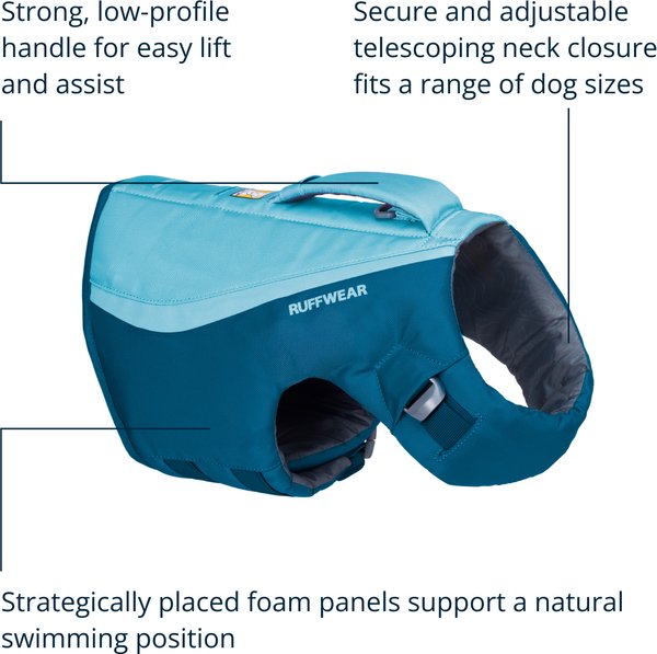 RUFFWEAR Float Coat Dog Life Jacket, Deep Blue, Medium - Chewy.com