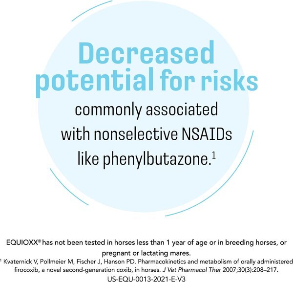 EQUIOXX (Firocoxib) Tablets for Horses, 57 mg, 1 tablet - Easy Refills ...