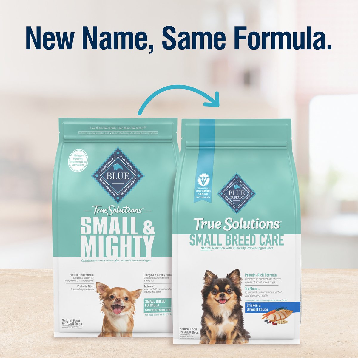 BLUE BUFFALO True Solutions Small Breed Care Formula Adult Dry Dog Food ...