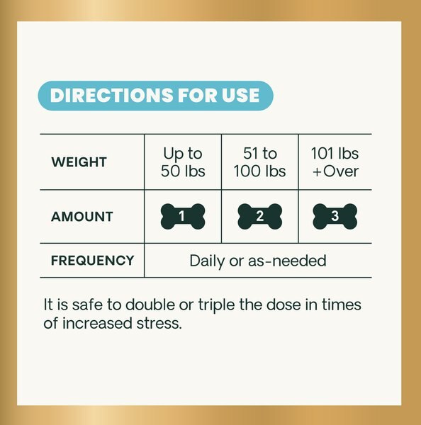 VETRISCIENCE Composure Long Lasting Calm & Confident Clinically Tested ...