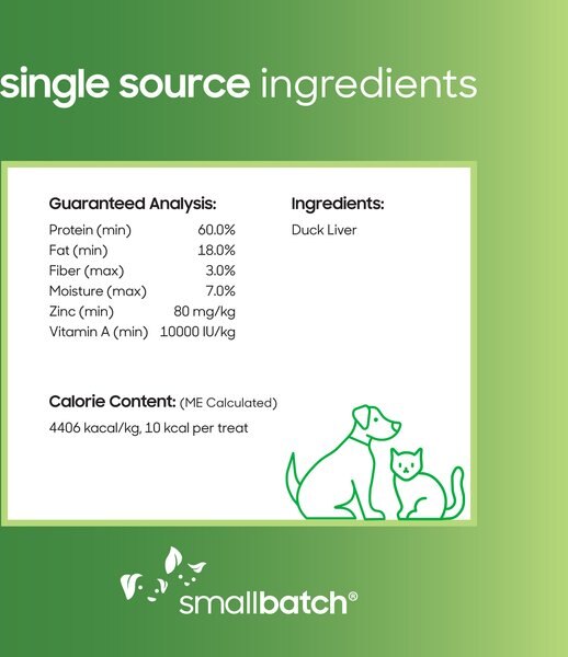 SMALLBATCH PETS Freeze-Dried Duck Livers Dog Treat, 3-oz bag - Chewy.com