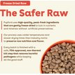 PUPFORD Good Dog Food Beef Recipe Freeze-Dried Dog Food, 16-oz bag ...