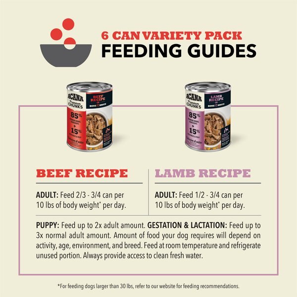 ACANA Premium Beef & Lamb Chunks in Bone Broth Variety Pack Grain-Free ...