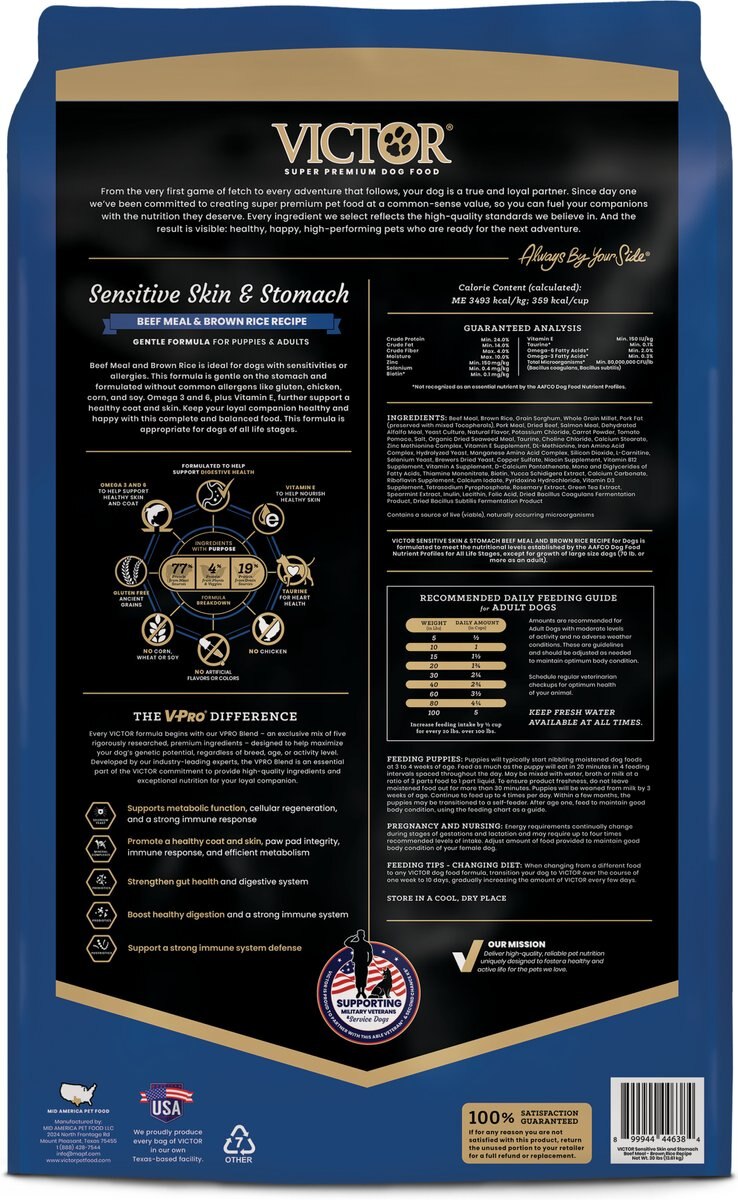 VICTOR Sensitive Skin & Stomach Beef Meal & Brown Rice Recipe Dry Dog ...