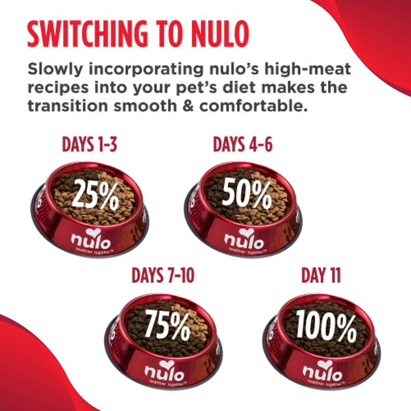 NULO Raw Medley Salmon, Chicken & Turkey Adult Dry Cat Food, 4-lb bag - Chewy.com