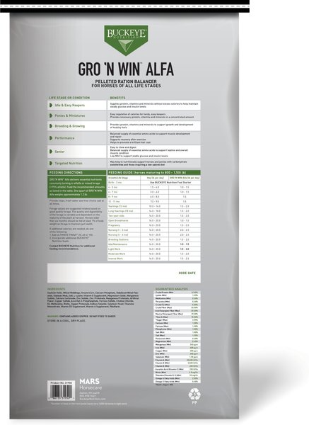 BUCKEYE NUTRITION Gro 'N Win Alfa Horse Feed, 50-lb bag - Chewy.com