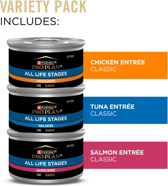 PURINA PRO PLAN All Life Stages High Protein Classic Entree Variety ...