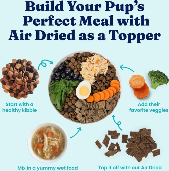 SOLID GOLD Complete & Balanced Chicken Recipe Air Dried Dog Food Topper ...