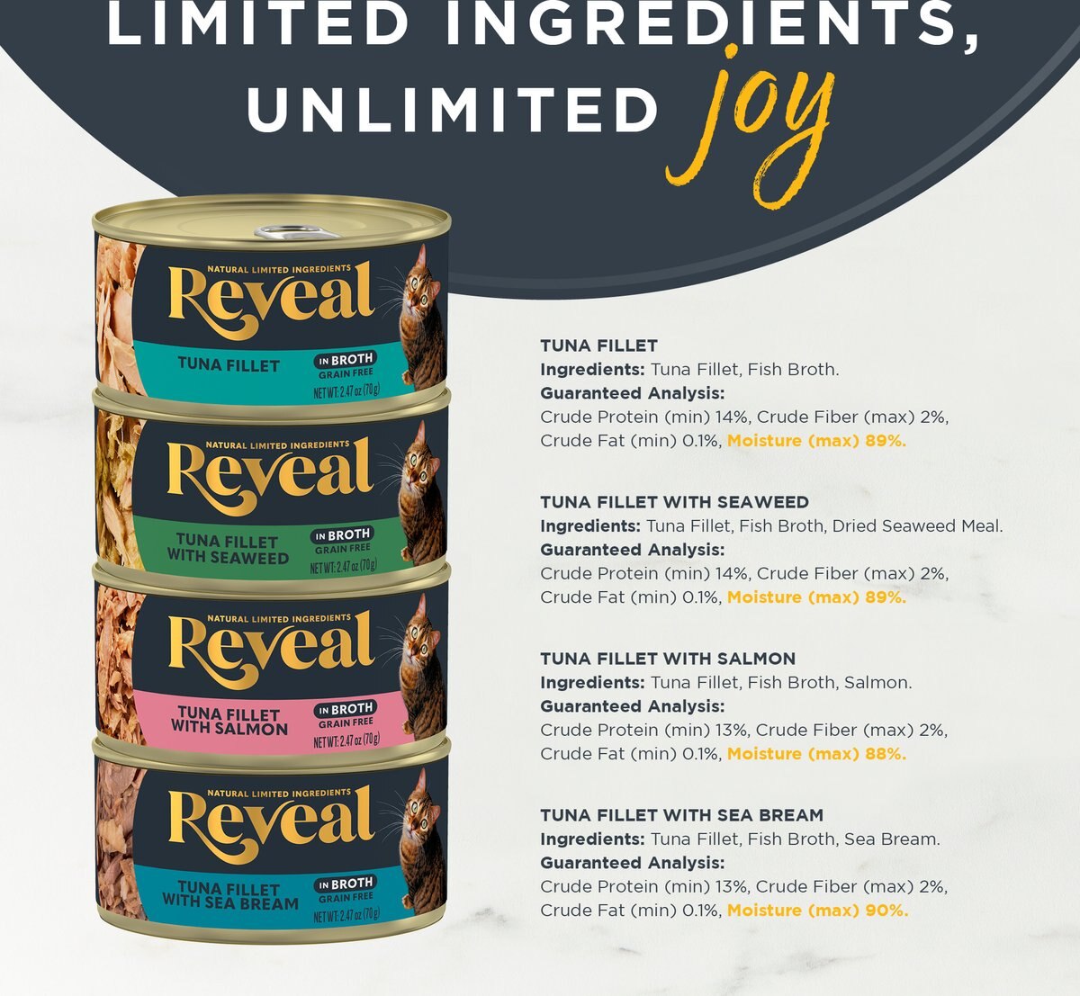 REVEAL Fish Selection Tuna in Broth Grain-Free Flaked Wet Cat Food, 2. ...