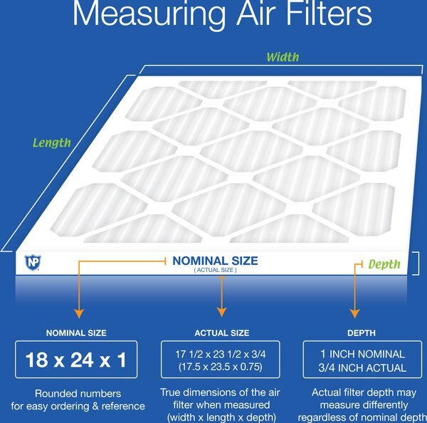 NORDIC PURE Pleated MERV 8 Air Filters, 18 x 24 x 1-in, 4 count - Chewy.com
