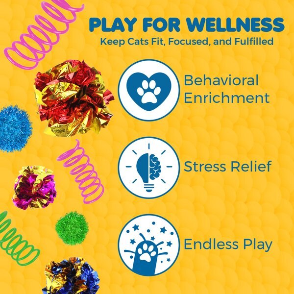 SUNGROW Colorful Bouncy Springs, Pom Pom Balls & Interactive Sprinkle ...