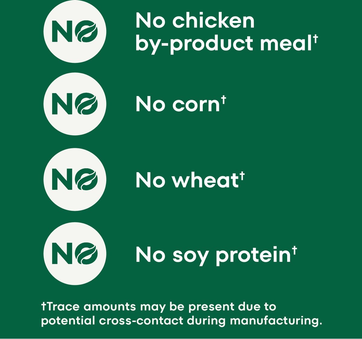 NUTRO Max Adult Farm-Raised Beef Recipe Natural Dry Dog Food, 25-lb bag ...