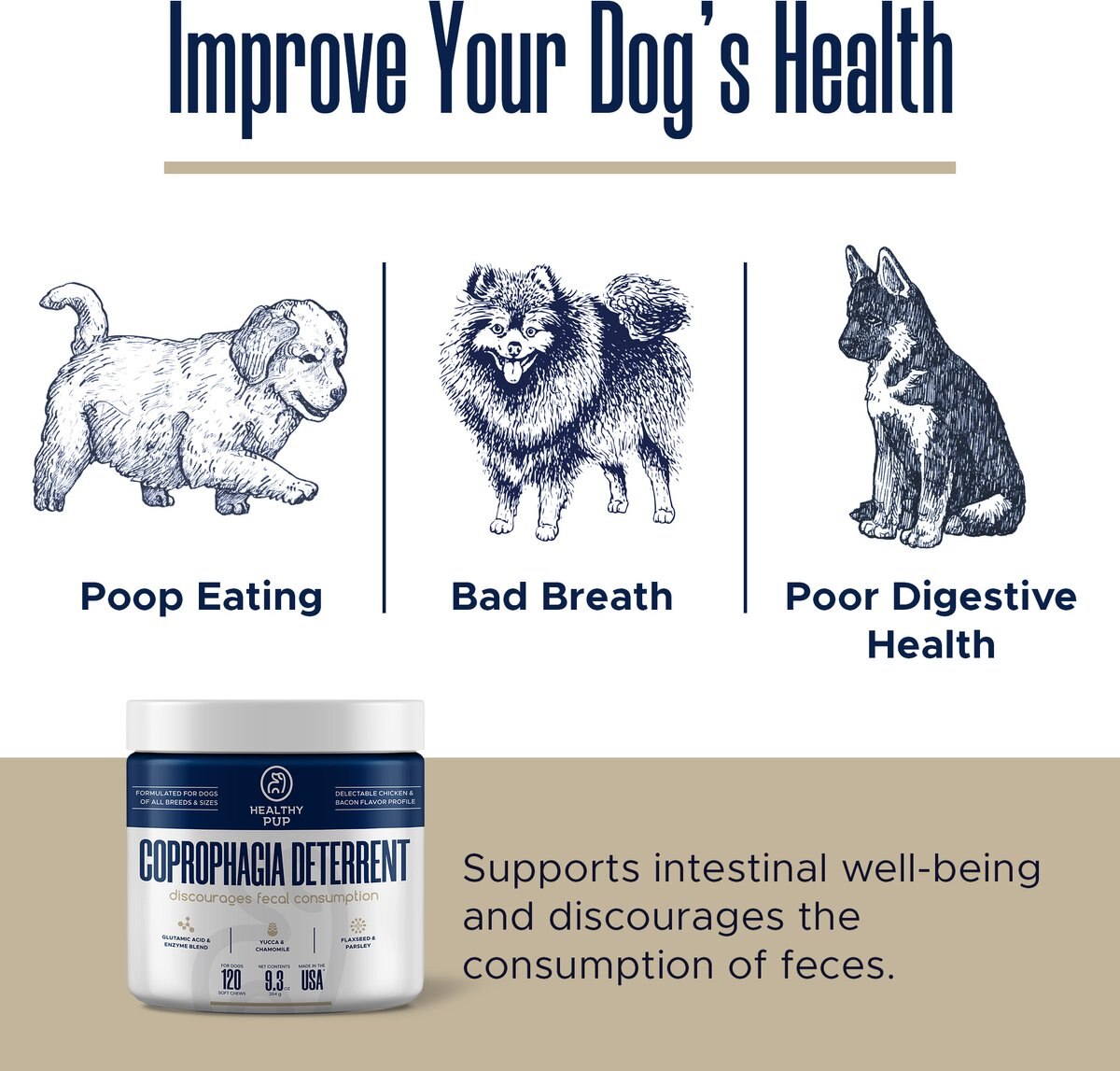 HEALTHY PUP Stool Eating Deterrent Soft Chew Supplement for Dogs, 120 ...
