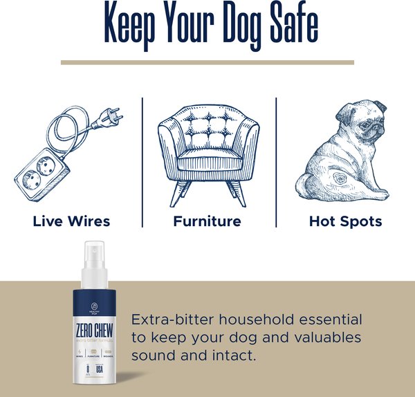 HEALTHY PUP Zero Chew Dog & Cat Deterrent Spray, 8-fl oz bottle, 2 ...