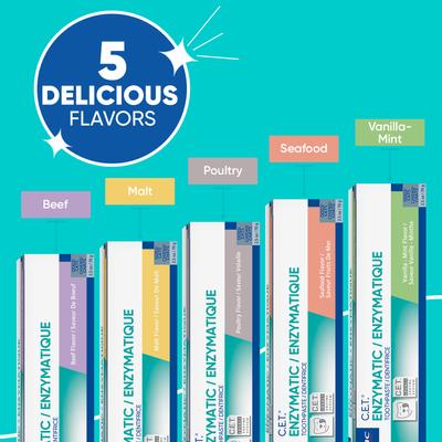 VIRBAC C.E.T. Enzymatic Vanilla Mint Flavored Dog & Cat Toothpaste, 70 ...