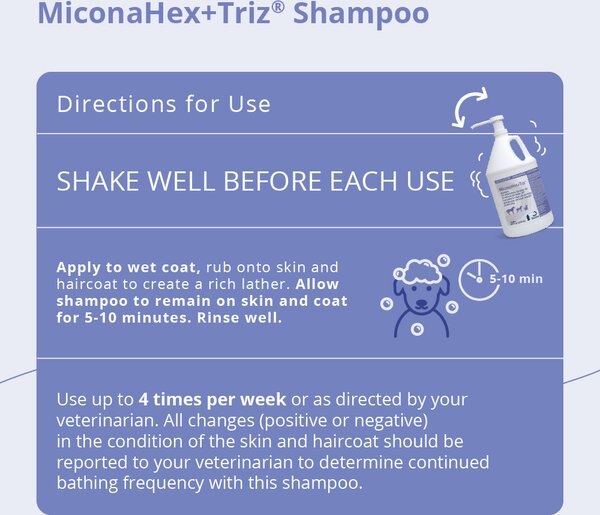 MICONAHEX+TRIZ Shampoo for Dogs, Cats & Horses, 1-gallon bottle - Chewy.com