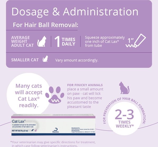 CAT LAX Cat Supplement, 2-oz tube - Chewy.com