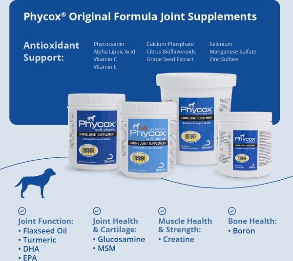 PHYCOX MAX Soft Chews Joint Supplement for Dogs, 90 count - Chewy.com