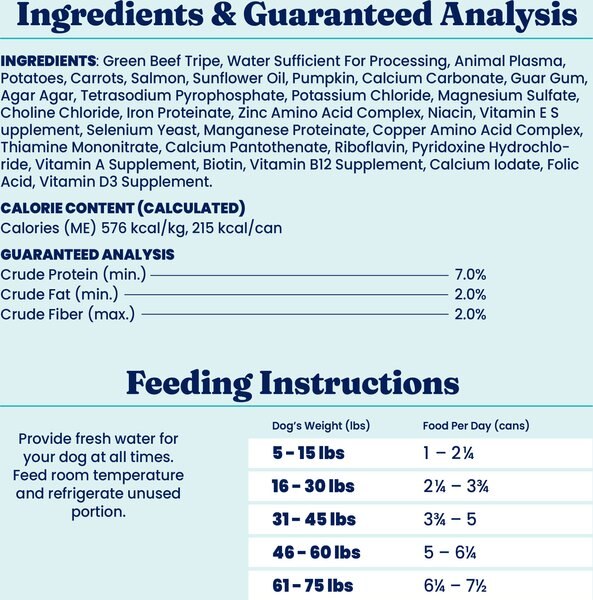 SOLID GOLD Green Cow Beef Tripe Loaf for Picky Eaters Grain-Free Wet ...