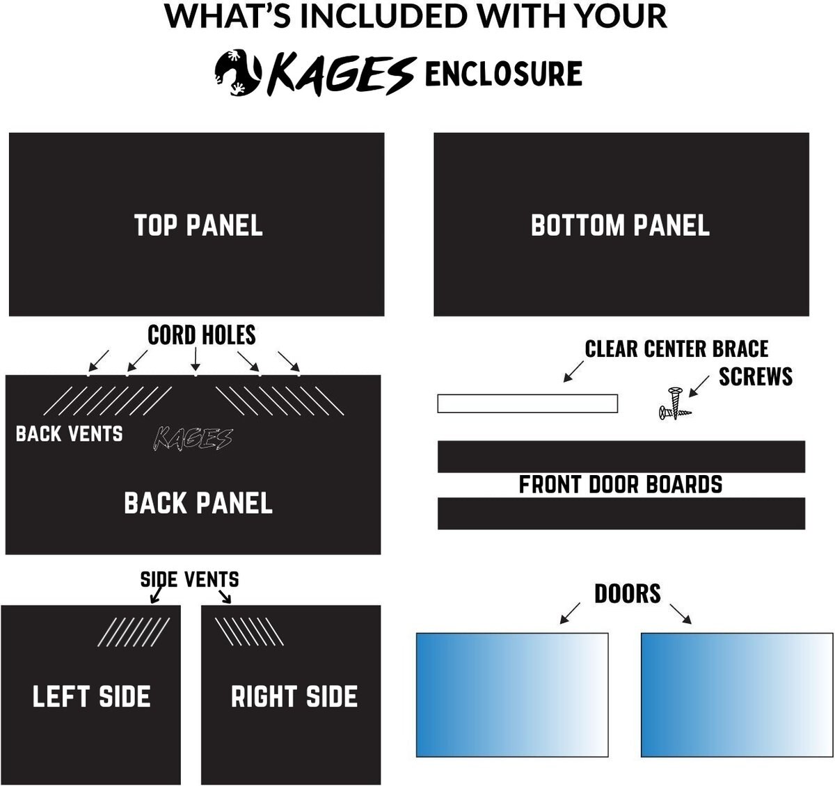 REPTILE KAGES 4x2x2 Premium PVC Reptile Enclosure with Side Vents, 110 ...