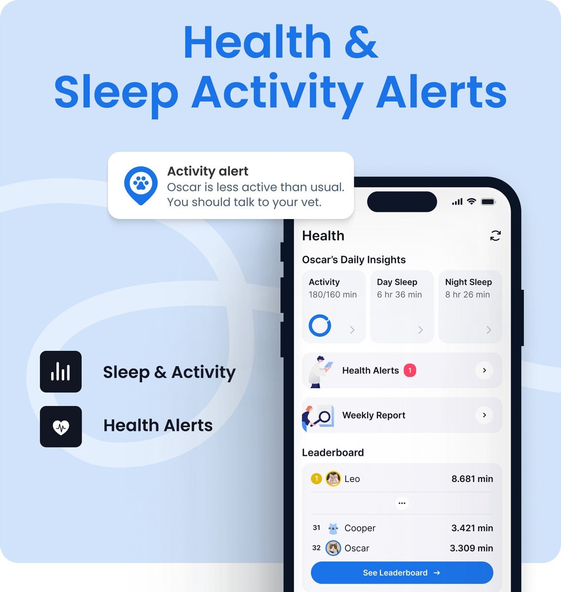 TRACTIVE Smart Cat GPS Tracker with Wellness Monitoring & Breakaway ...