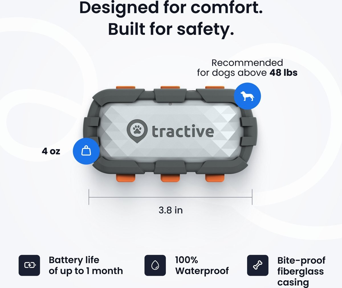 TRACTIVE Smart Dog GPS Tracker with Vital Signs Monitoring, Dog Collar ...
