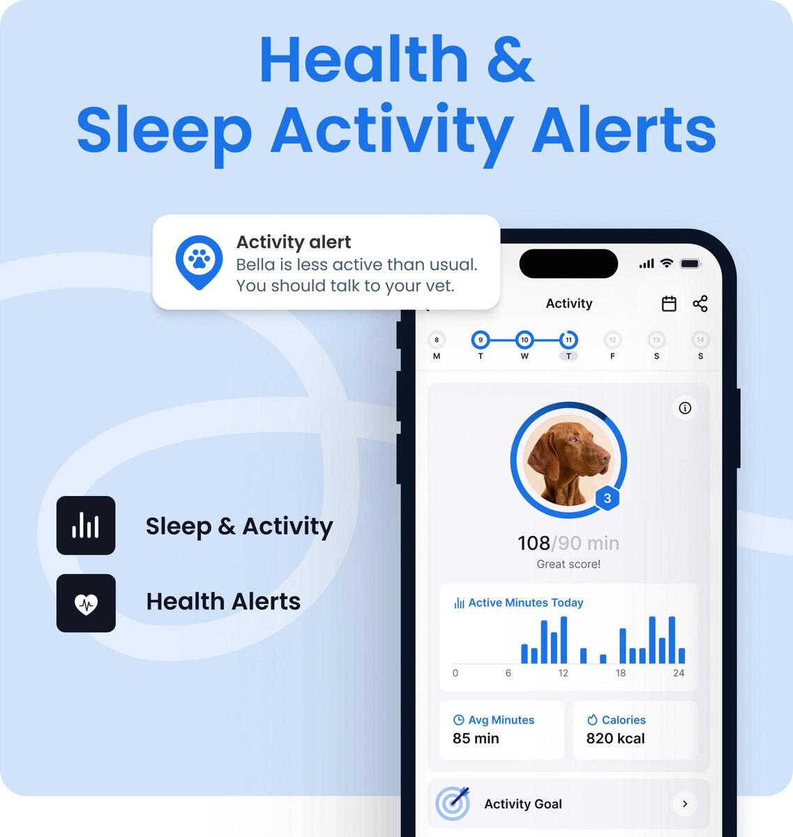 TRACTIVE Smart Dog GPS Tracker with Vital Signs Monitoring, Dog Collar ...