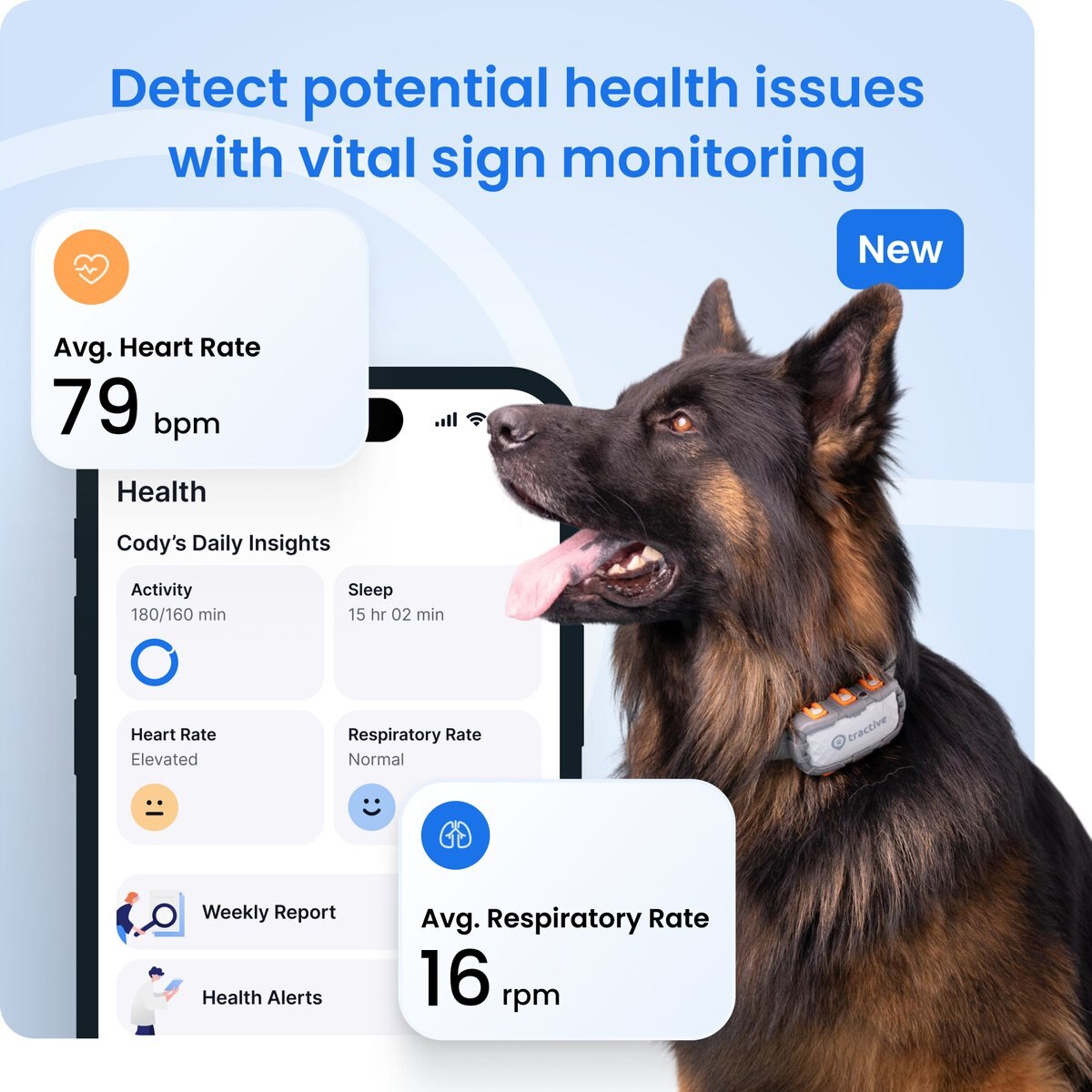 TRACTIVE Smart Dog GPS Tracker with Vital Signs Monitoring, Dog Collar ...