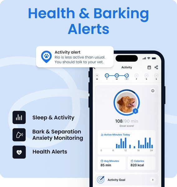 TRACTIVE Smart Dog GPS Tracker with Vital Signs Monitoring, Dog Collar Attachment, Brown - Chewy.com