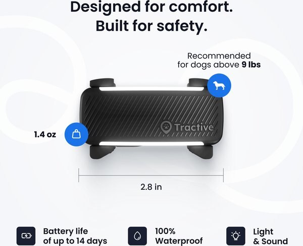 TRACTIVE Smart Dog GPS Tracker with Vital Signs Monitoring, Dog Collar ...