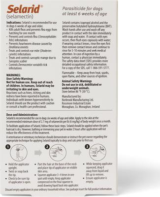 SELARID Topical Solution for Dogs, 10.1-20 lbs, (Brown Box) - Easy ...