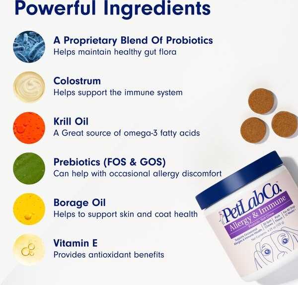 Out of Stock - PETLAB CO. Allergy & Immune Probiotic Chew Supplement ...