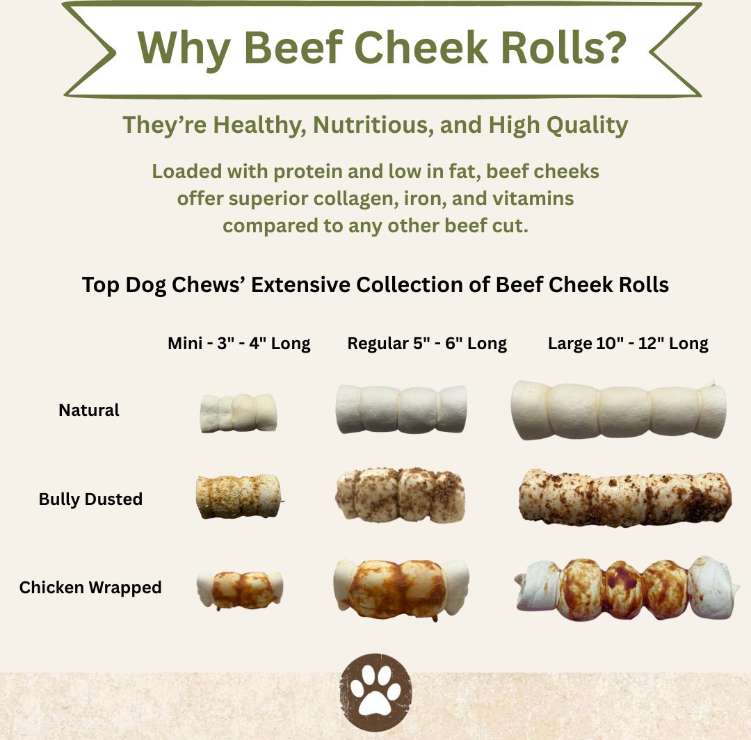 Top Dog Chews Buffalo Beef Cheek Rolls Dog Treat, 5 count | Chewy (Free ...