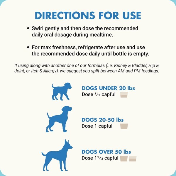 LIQUID-VET Teeth & Gums Support Bacon Flavor Dog Supplement, 8-oz ...